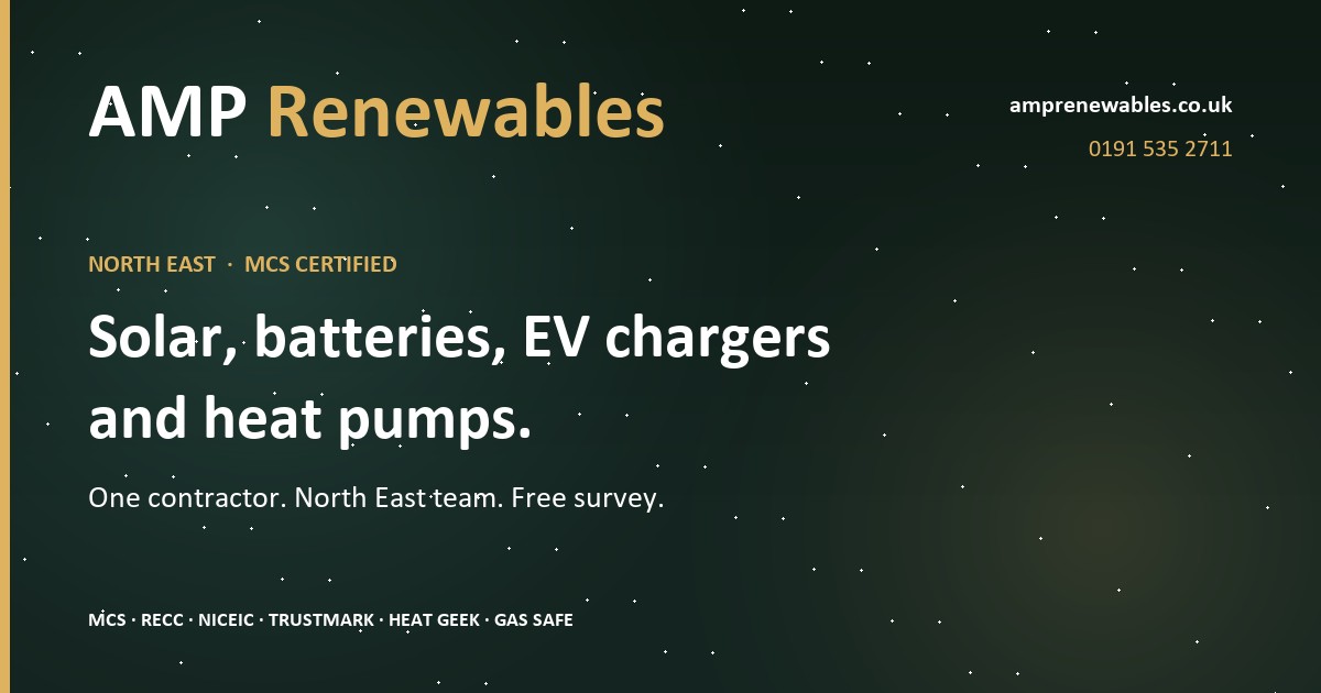 Solar Panel Grants UK 2026: What's Actually Available